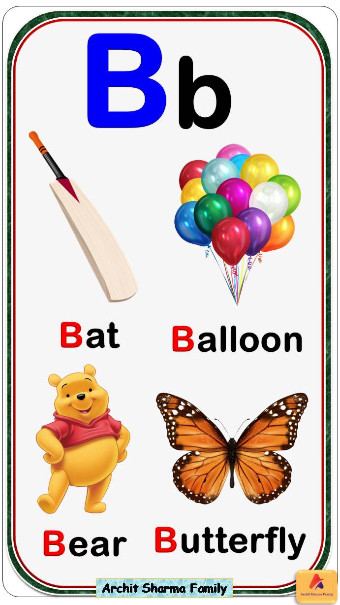 A to Z Letter Words and Pictures Printable Flashcards – Archit Sharma