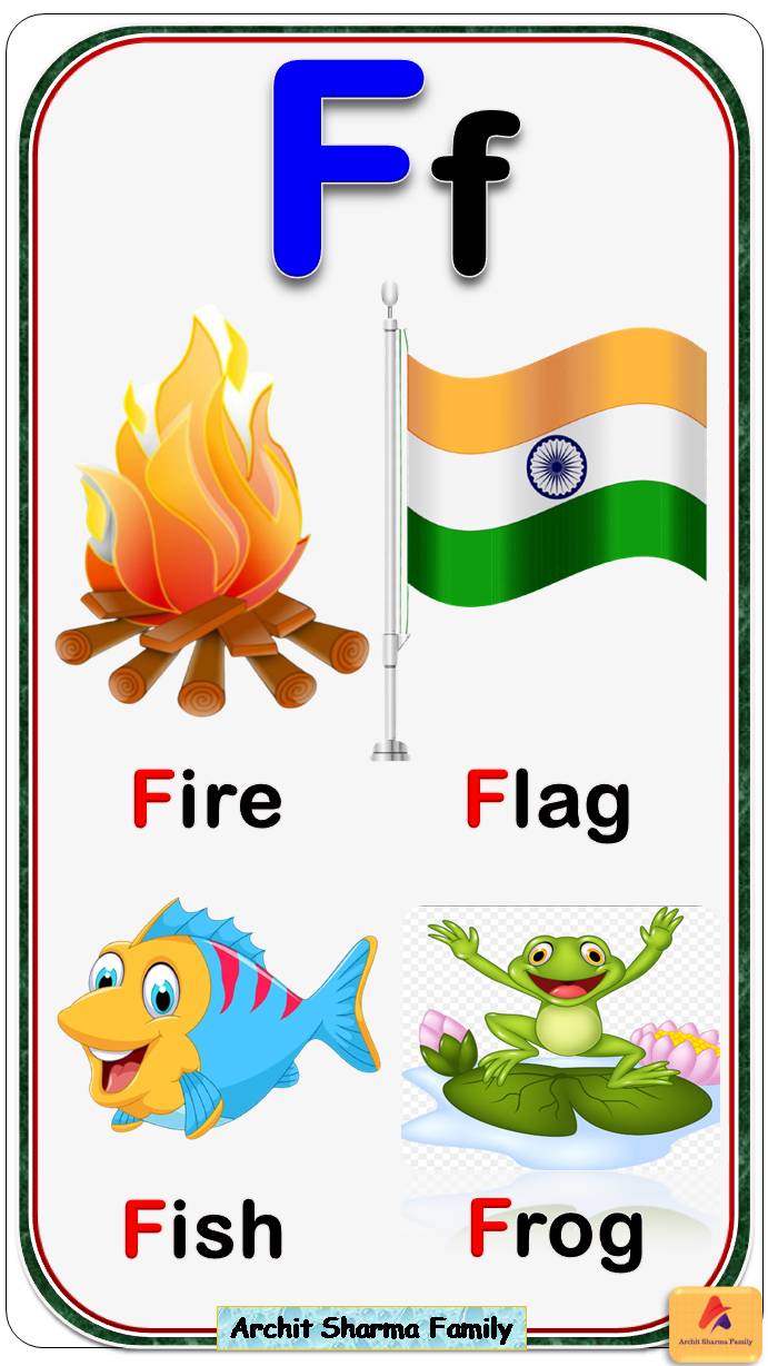 A to Z Letter Words and Pictures Printable Flashcards – Archit Sharma