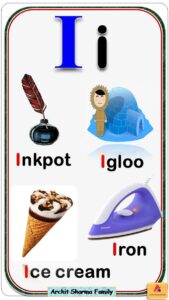 A to Z Letter Words and Pictures Printable Flashcards – Archit Sharma