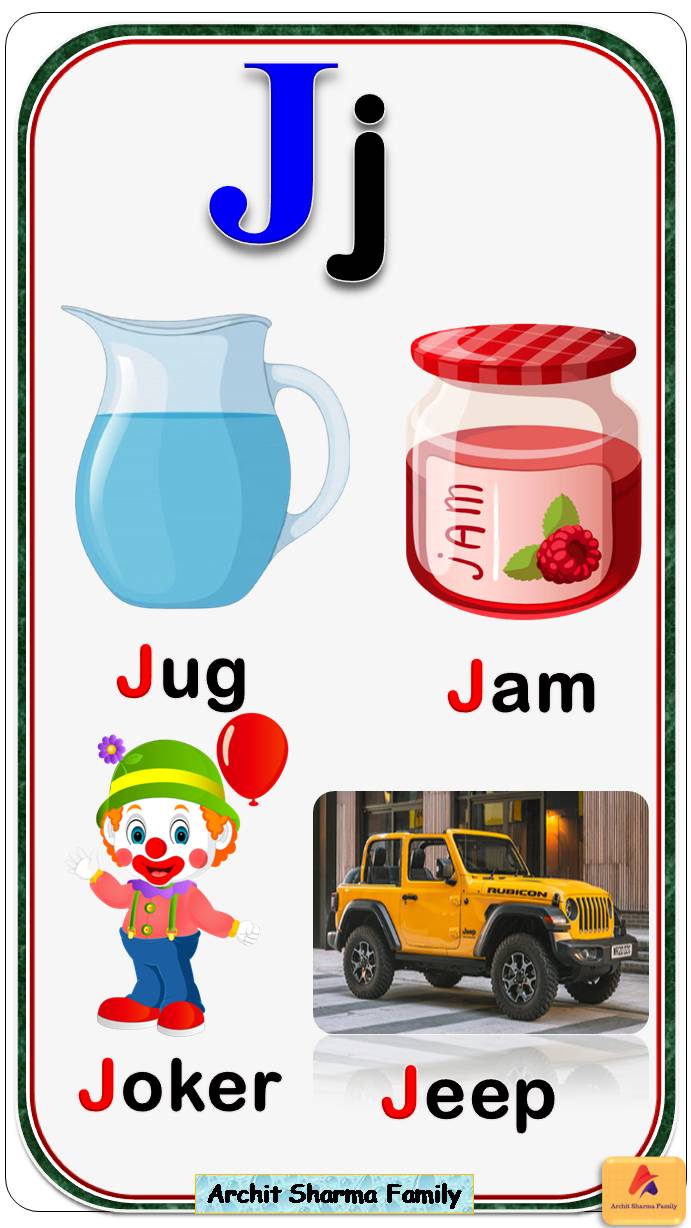 A to Z Letter Words and Pictures Printable Flashcards – Archit Sharma