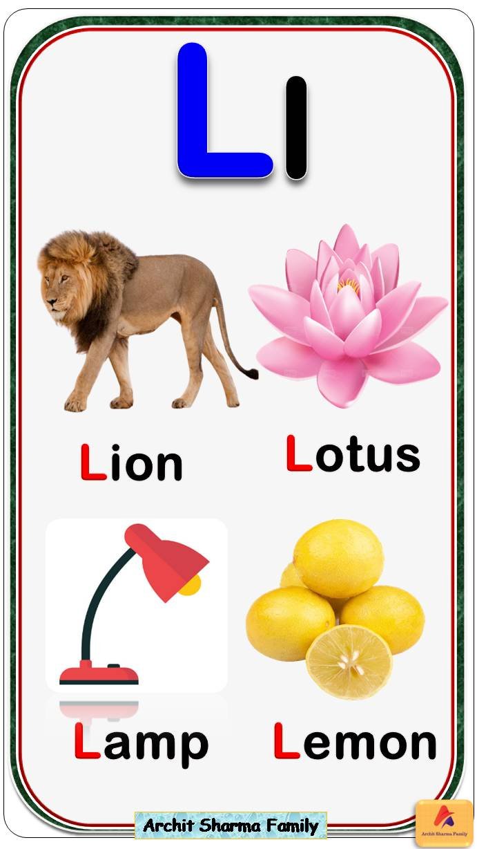A to Z Letter Words and Pictures Printable Flashcards – Archit Sharma