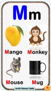 A to Z Letter Words and Pictures Printable Flashcards – Archit Sharma