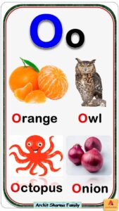 A to Z Letter Words and Pictures Printable Flashcards – Archit Sharma