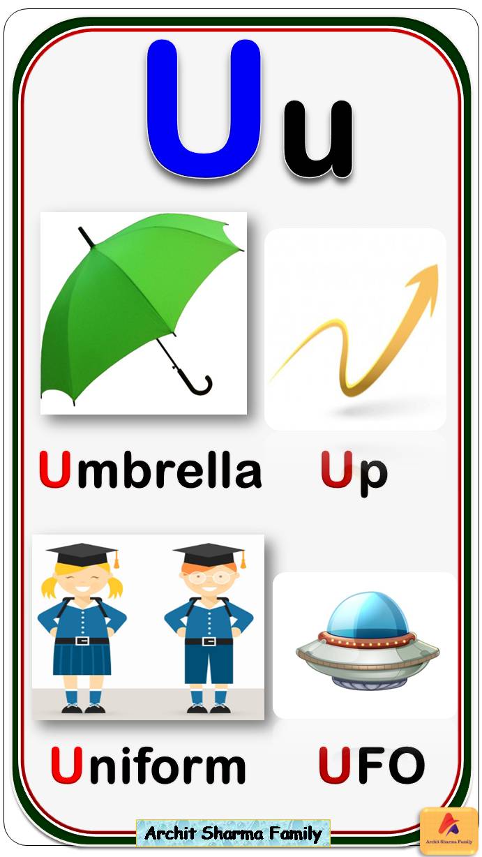 A to Z Letter Words and Pictures Printable Flashcards – Archit Sharma