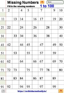 Number Tracing Worksheet 1 to 100 Pdf – Archit Sharma