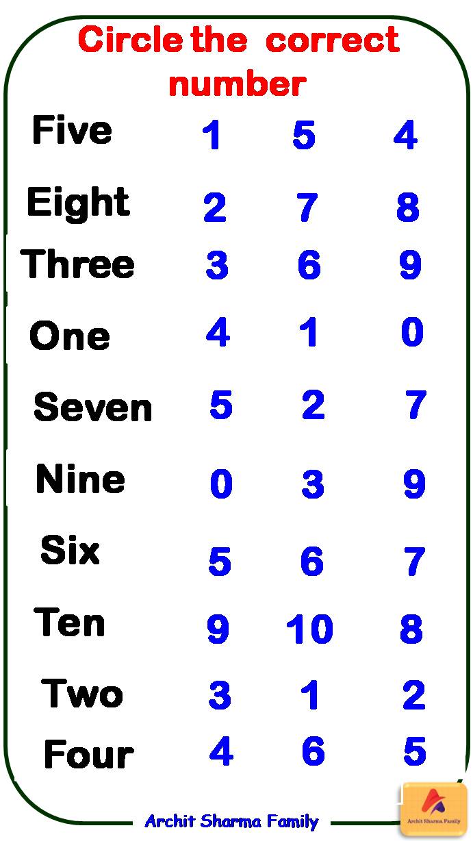 Circle the correct number & match number – Archit Sharma