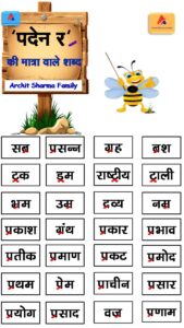 Hindi ki Matra Wale Shabd | Hindi Matra Words | Swar ki matra wale ...