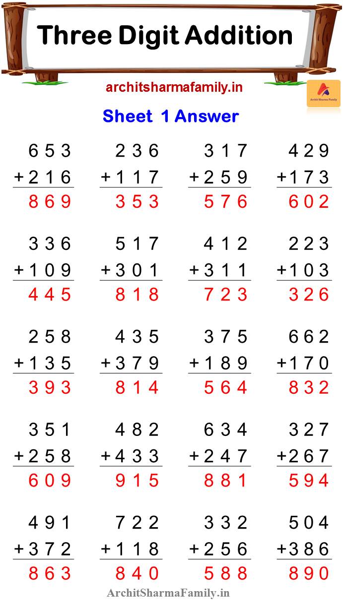 3 Digit Addition Worksheet pdf – Archit Sharma