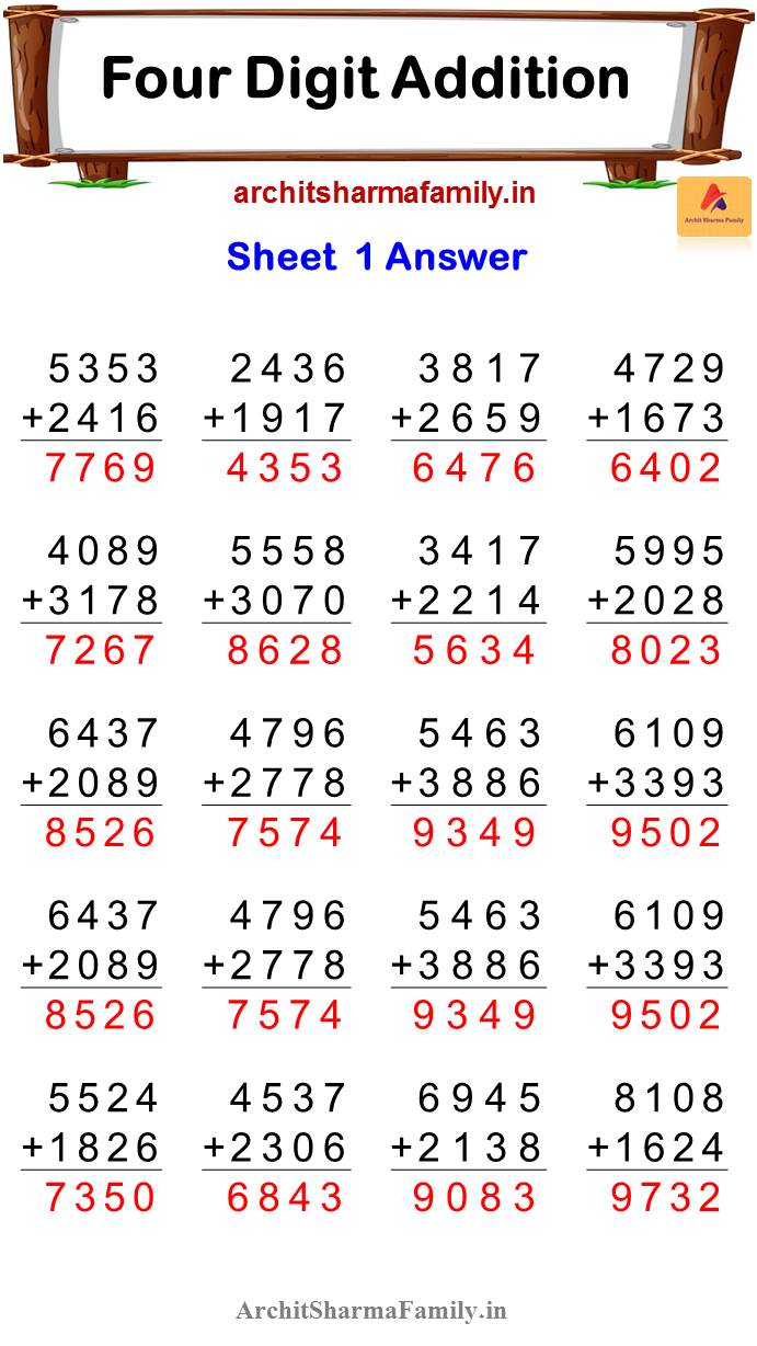 Free Printable 4 Digit Addition Worksheet – Archit Sharma