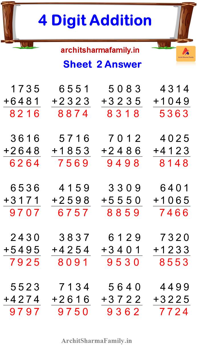 Free Printable 4 Digit Addition Worksheet – Archit Sharma