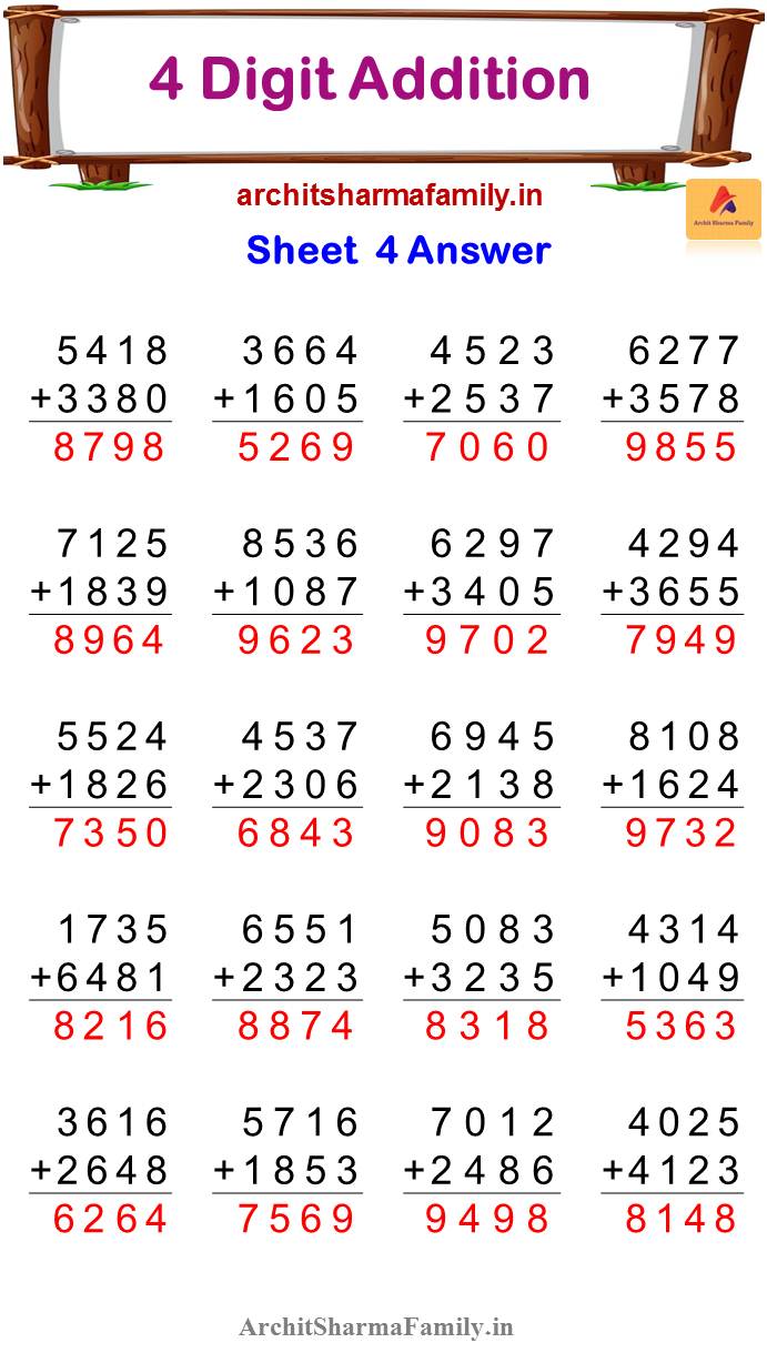 Free Printable 4 Digit Addition Worksheet – Archit Sharma